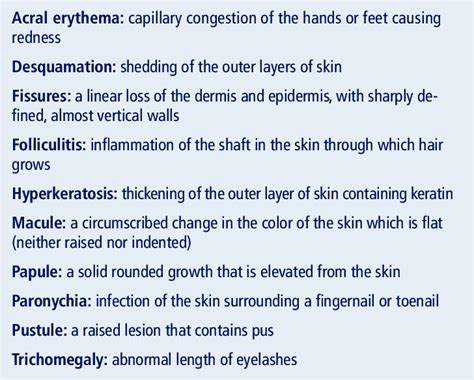 Terms Related To Cutaneous Toxicity Download Scientific Diagram