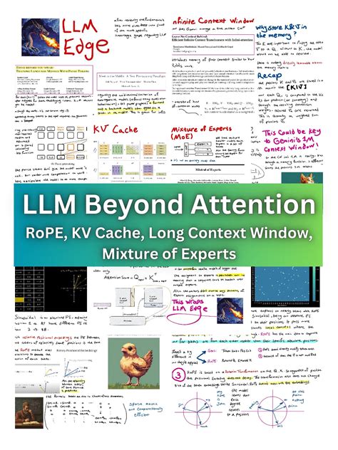 14天速成llm高手！大佬开源学习笔记，github狂揽700星llm速成 Csdn博客