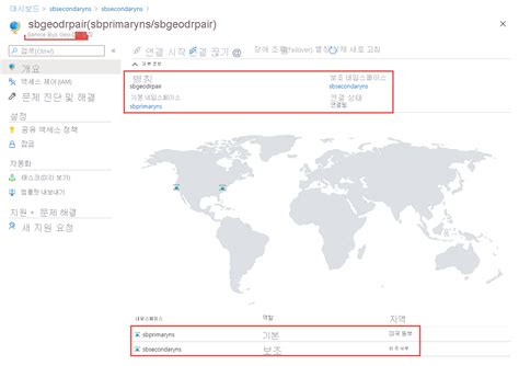 Azure Service Bus 지리적 재해 복구 Azure Service Bus Microsoft Learn