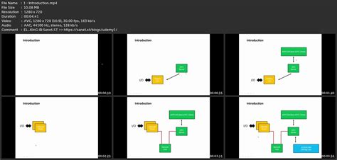 How To Program Arduino For Scada Hmi Communications Via Opc Softarchive