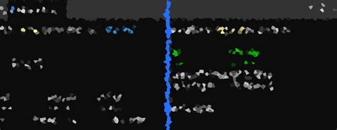 Windows Terminal How To Split Panes Dbasco