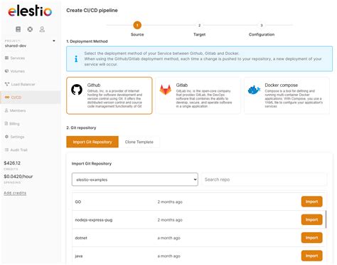 Deploy Your Own Code From Github Gitlab And Registries With CI CD On Elestio