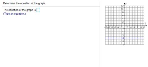 Solved Determine The Equation Of The Graph The Equation Chegg