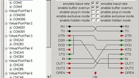 Free Virtual Serial Ports Alternatives And Similar Software AlternativeTo