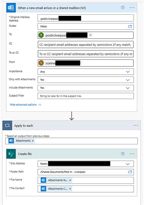 Power Automate Flow Has Suddenly Stopped Working Cloud Computing And Saas Spiceworks Community