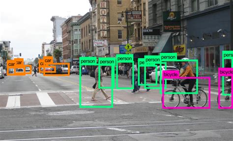 OpenCV Face Detector Computer Science