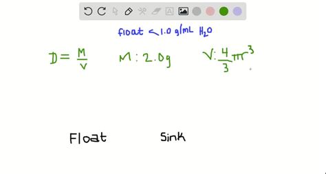 Solvedfor A Material To Float On The Surface Of Water The Material