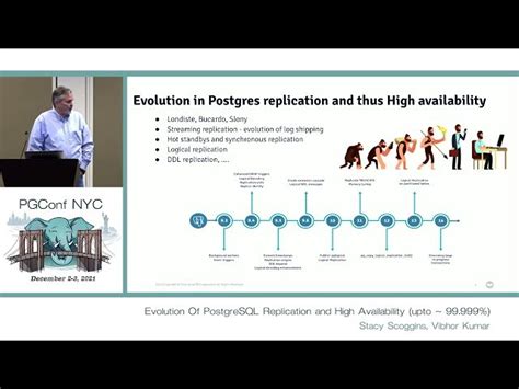 Free Video Evolution Of Postgresql Replication And High Availability