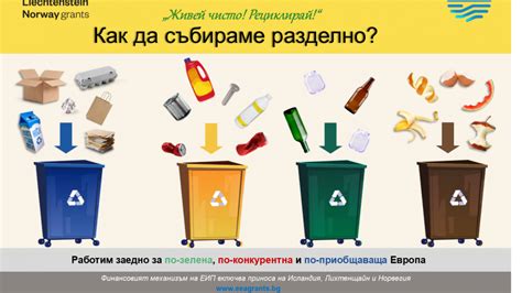 Как да събираме разделно Община Русе