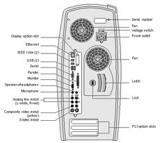 Diagram Of The Front View Of A System Unit Computer H W Ne
