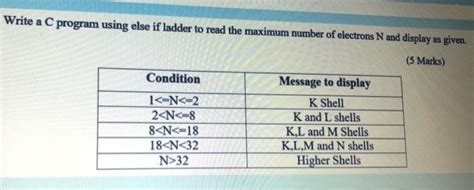 Solved Write A C Program Using Else If Ladder To Read The