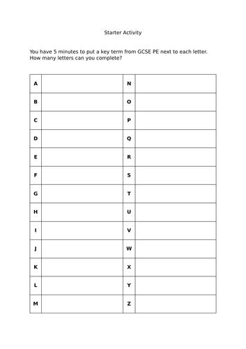 Retrieval Practice Starter Activities For Gcse Pe Edexcel Teaching Resources