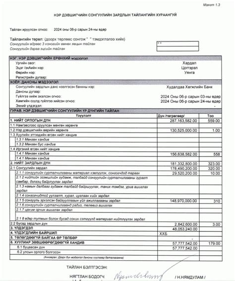 Хэнд хэдэн төгрөгийн хандив цуглав