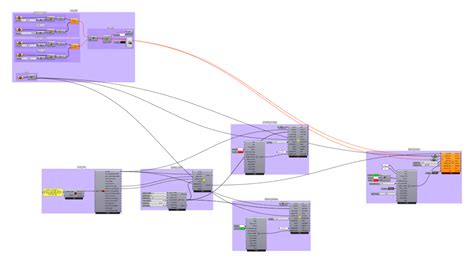 Solar Benefit Study Ladybug Ladybug Tools Forum