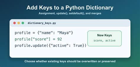 Add Keys To A Python Dictionary Assignment Update And More