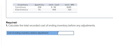Solved Home Furnishings Reports Inventory Using The Lower Of