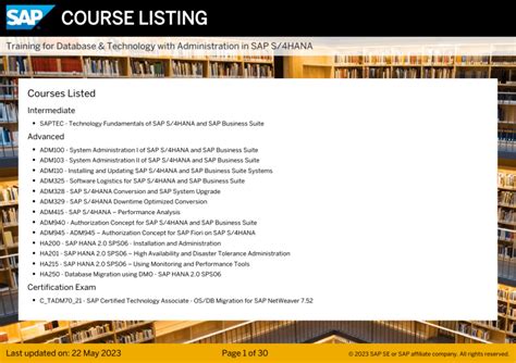 SAP S HANA Training Course Listing