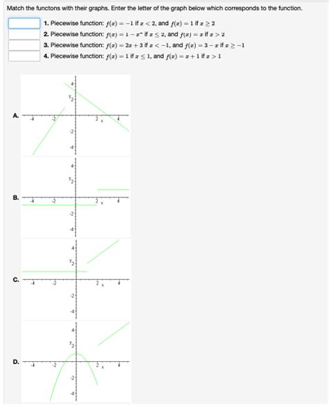 Solved Match The Functons With Their Graphs Enter The
