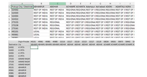 How To Call Processing Toolbox In Qgis Python Console Geographic