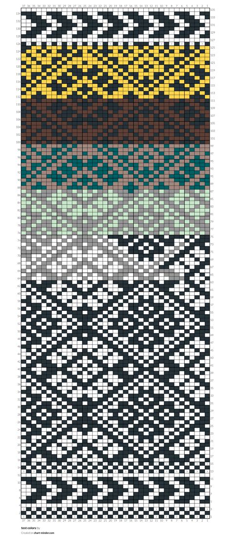 Test Colors By Annalenad Chart Minder