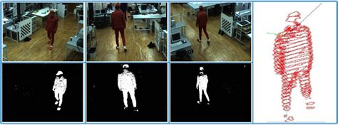 Results Of The 3d Volumetric Reconstruction Of The Person In The Scene Download Scientific