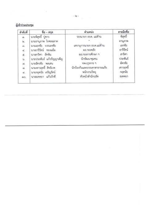 รายงานการประชุมสภาสมัยสามัญ สมัยที่ 3 ครั้งที่ 2 ประจำปี 2564