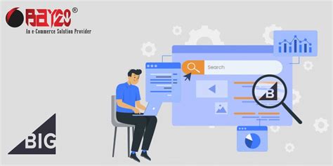 Bay20 Software Consultancy Services P L On Linkedin Complete Guide On Bigcommerce Seo Settings