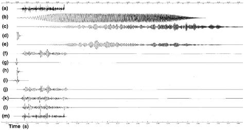 File Ch02 Fig5 15 Png SEG Wiki File Ch02 Fig5 15 Png SEG Wiki
