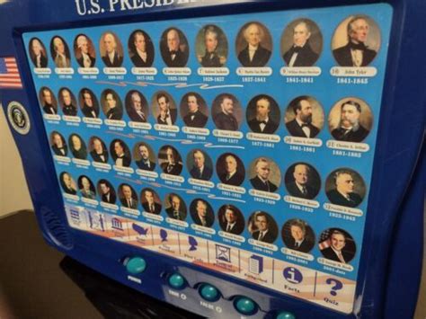 Vintage Interactive Us Presidents 43 Presidents 2001 Scientific Toys
