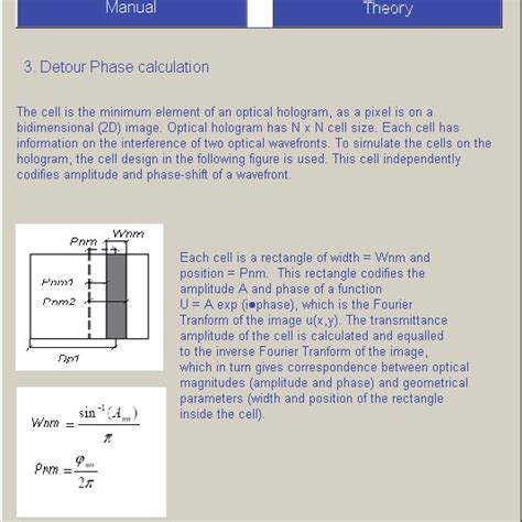 Main Interface For Laboratory Experiments Download Scientific Diagram