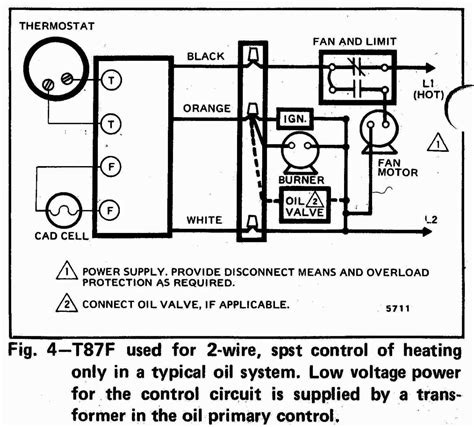 A Visual Guide To The Anatomy Of A Central Heating System