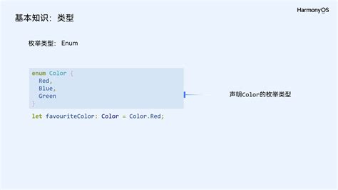 Arkts基础语法 为敢技术 博客园