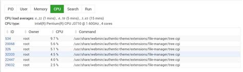File Manager Tree View Error On Loading · Issue 1074 · Webminauthentic Theme · Github