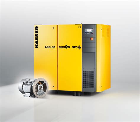 Sigma Profile With Reluctance Motor An Unbeatable One Two Combination