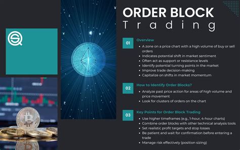Order Block Tradings What You Need To Know QuantifiedStrategies Com
