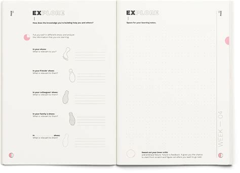 Empowering Active Learning With The Leuchtturm1917 Learning Journal