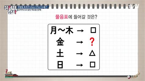 [문제적 남자 재미있는 수학문제 아이큐테스트 멘사퀴즈 창의력문제 샘로이드 수학퍼즐] 간단한 규칙 찾기 문제 네이버 블로그
