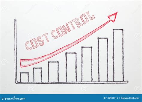 Cost Control Line Icons Collection Budgeting Analysis Reduction