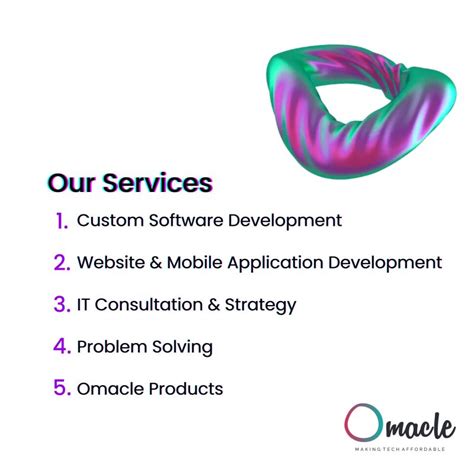 Tavish Bhandari On Linkedin Techinnovation Customsoftware