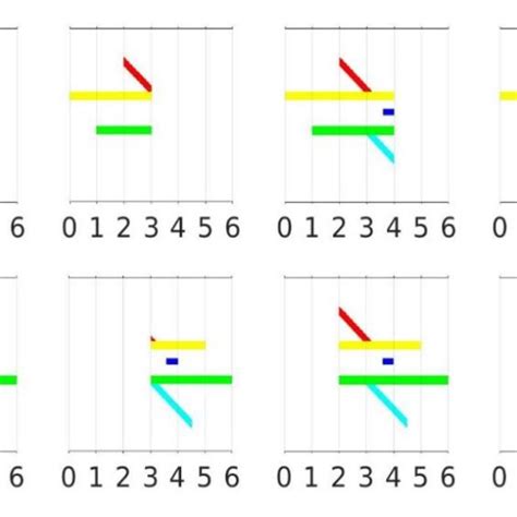 Various Stages Of The A Sub Level And B Super Level Set Filtrations