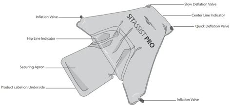 Hovertech Sitassist Pro Positioning Device Instruction Manual