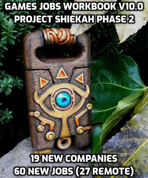 Jonathan Fagan Posted On Linkedin