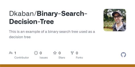 GitHub Dkaban Binary Search Decision Tree This Is An Example Of A Binary Search Tree Used As