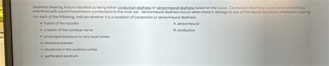 Solved Deafness Hearing Loss ﻿is Classified As Being