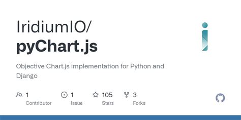 Pychartjs A Simple Class Based Approach To Generating Chartjs Data