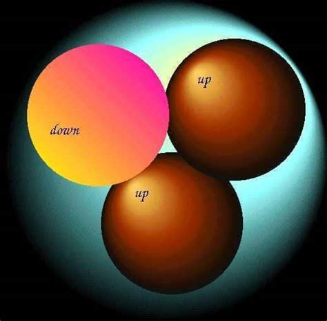 Fermi Energy Definition Formula FAQs