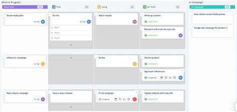Key Scrum Advantages And Disadvantages In