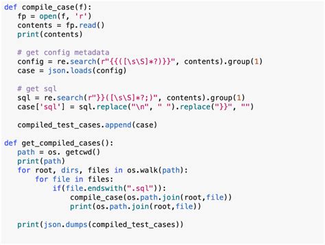 Data Quality Using Azure Devops Pipelines Elixirr Digital