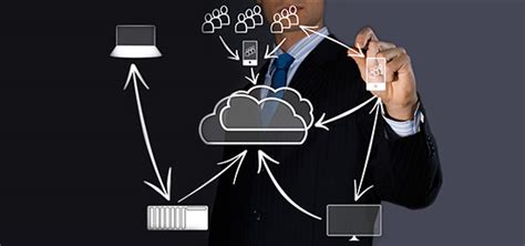 Services Secure Assure