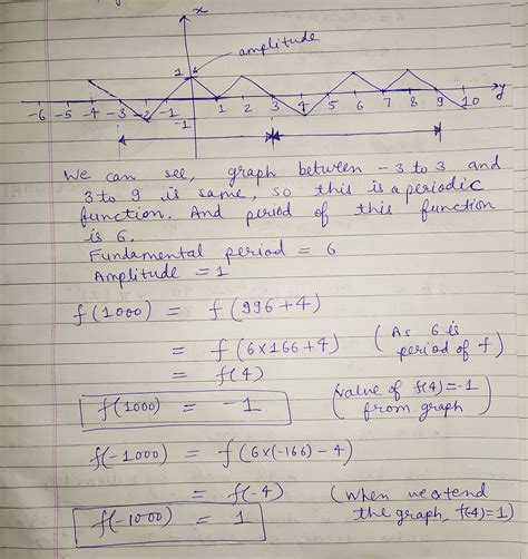 Solved Show All Work For Problem Shown Below In Exercises 1 4 The